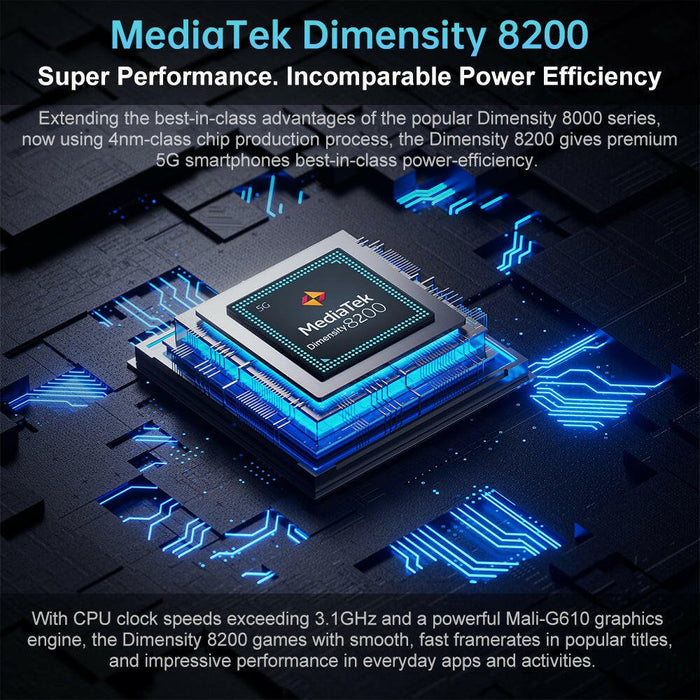 TANK 3 Pro – Rugged Projector Phone | Big Battery 200MP Camera